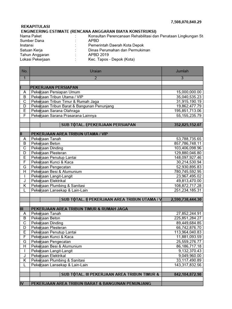 Engineering Estimate Rev-8 | PDF