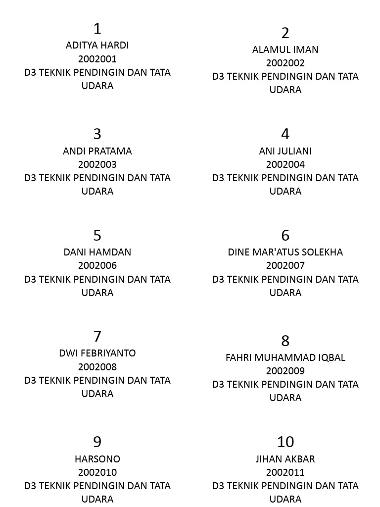 label wisudawan TP | PDF