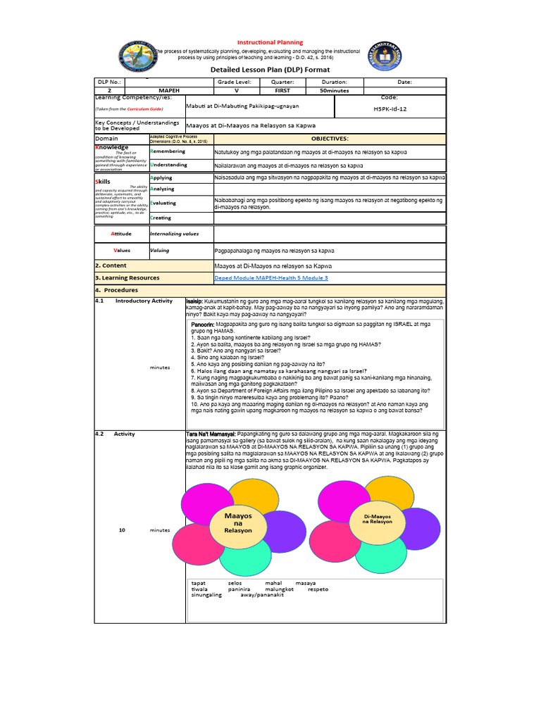 FINAL DLP HEALTH 5-Mabuti at Di Mabuting Relasyon Sa Kapwa | PDF