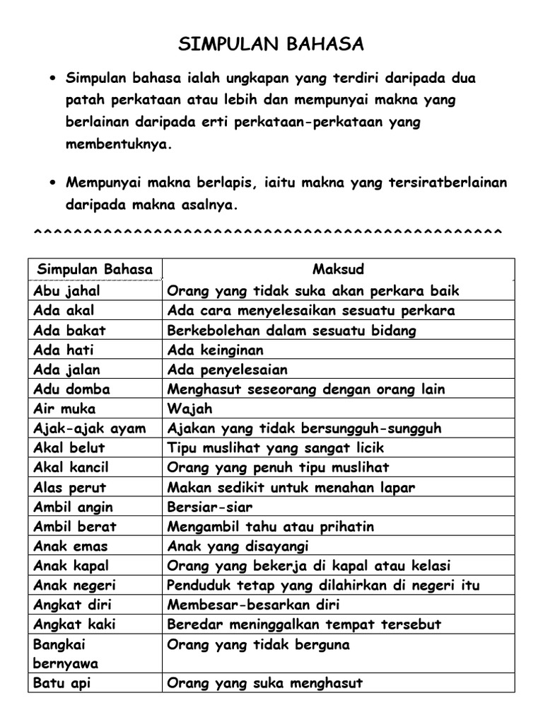 Simpulan Bahasa Untuk SK | PDF