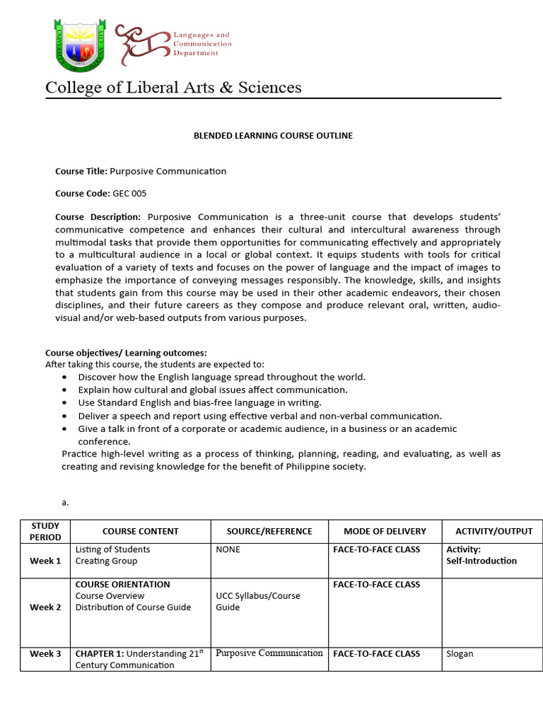 Modified Syllabus PURPOSIVE COM. 2023 2024 | PDF | Communication ...