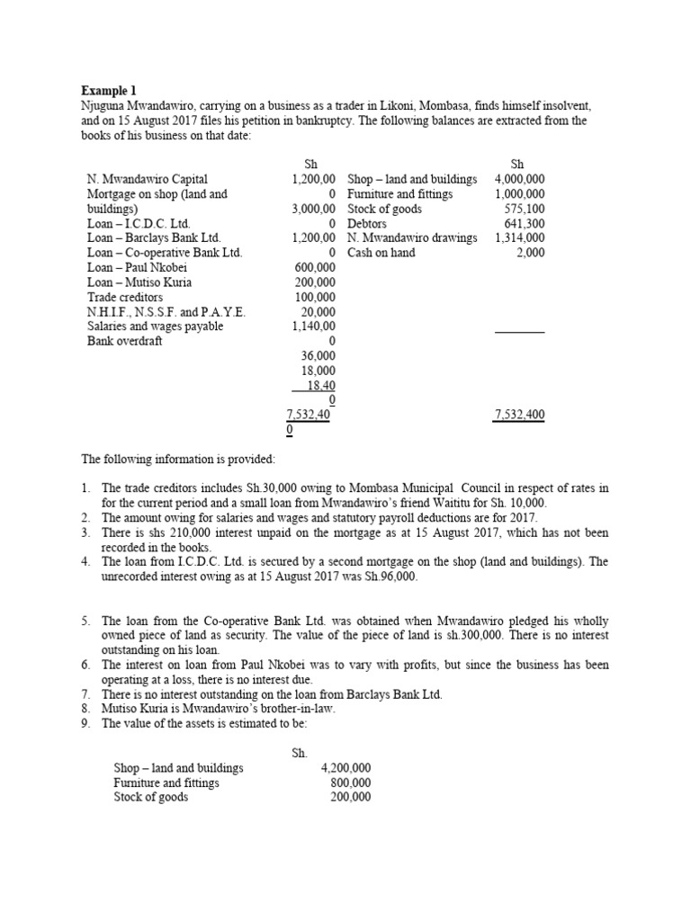 Bankruptcy Statements for Njuguna Mwandawiro | PDF | Finance & Money ...