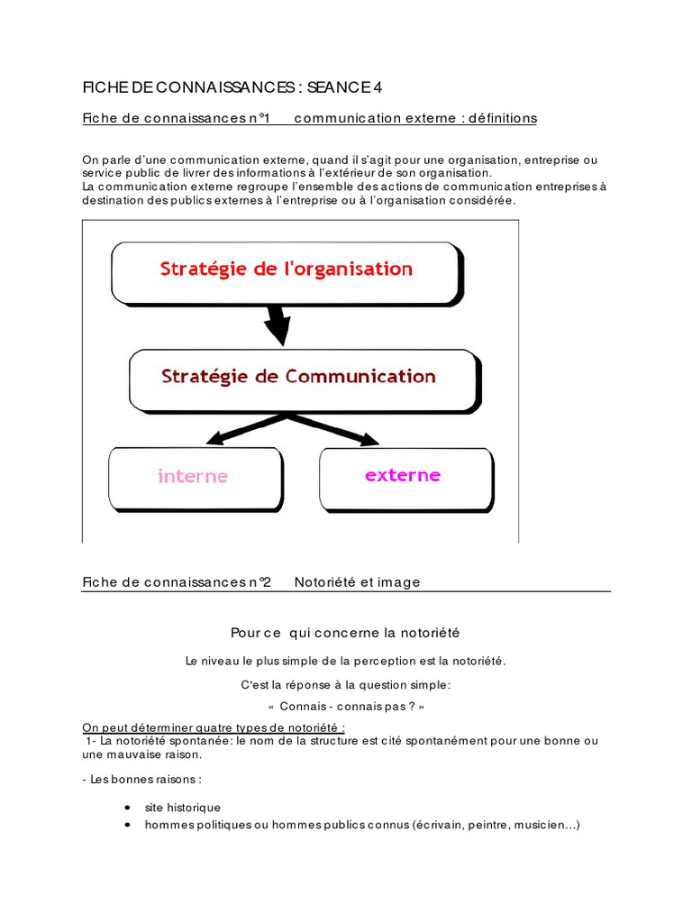 Fiche de Connaissance s4 | PDF | la communication | l'Internet