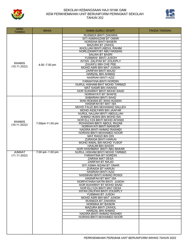 Jadual Bertugas Perkhemahan 2022 | PDF
