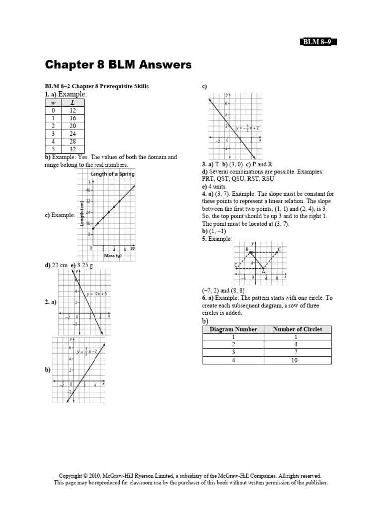 BLM8-9 2 | PDF | System Of Linear Equations | Equations