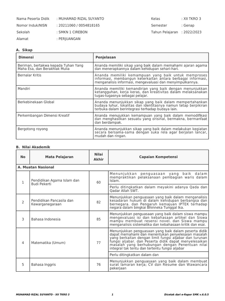 Rapor Muhamad Rizal Suyanto - Xii Tkro 3 | PDF
