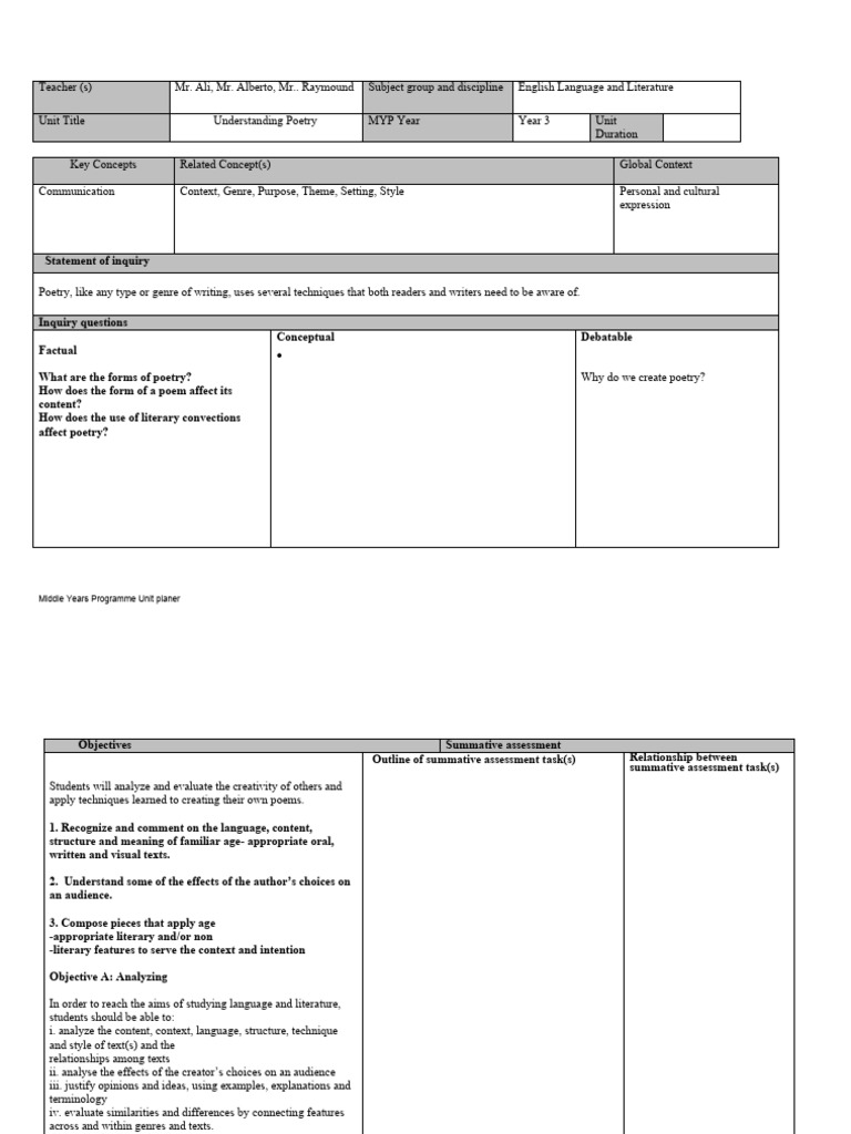 Unit Planner Understanding Poetry Unit 2, Grade 8 Q-1 Ali | PDF ...