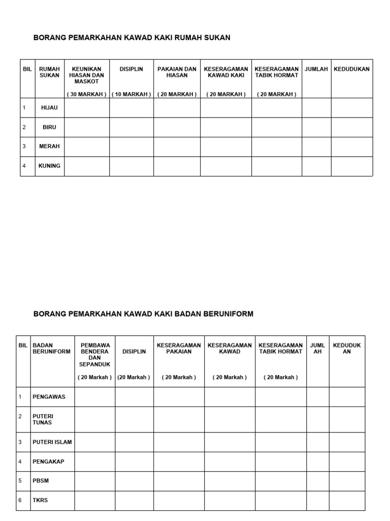 Borang Markah Kawad Kaki | PDF