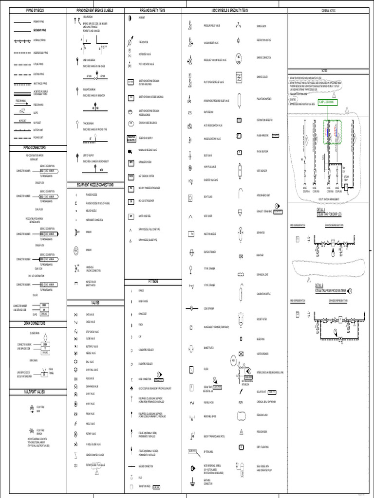 P&ID Symbols for Steam Traps and Valves | PDF | Valve | Building ...
