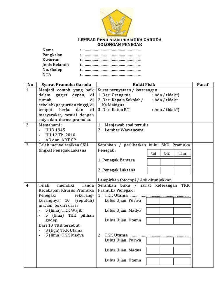 Pramuka Garuda | PDF