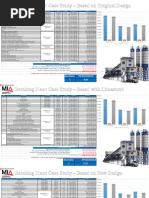 Precast Concrete - Checklist | PDF