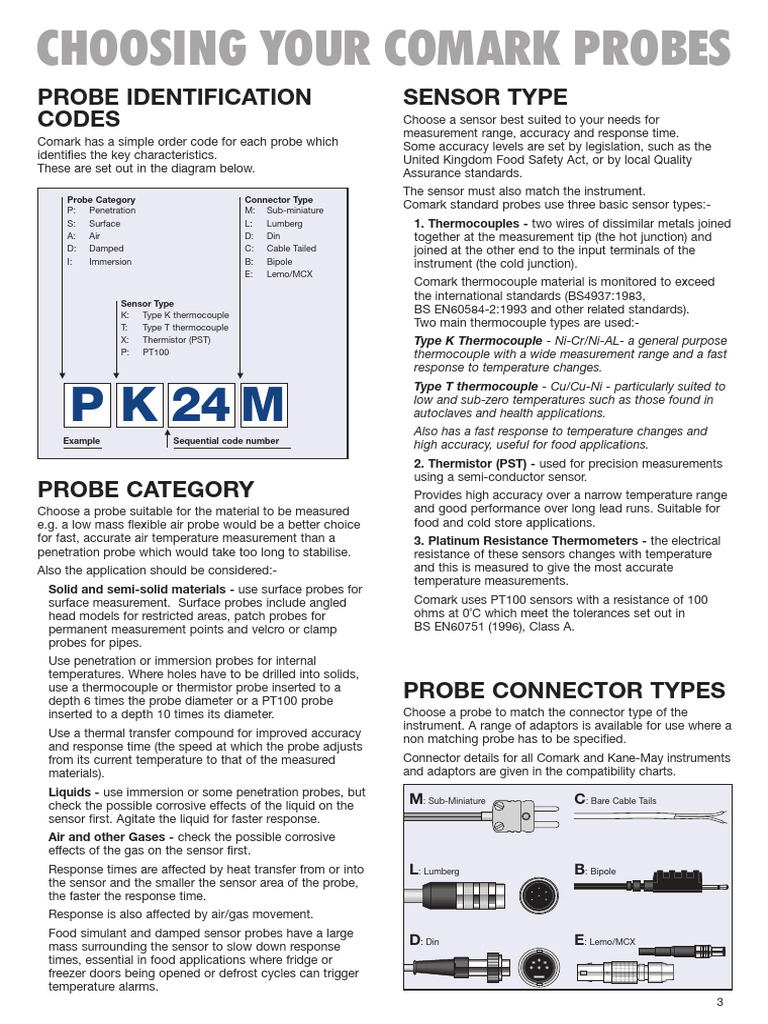 Comark Probes Type | PDF | Thermocouple | Electrical Connector