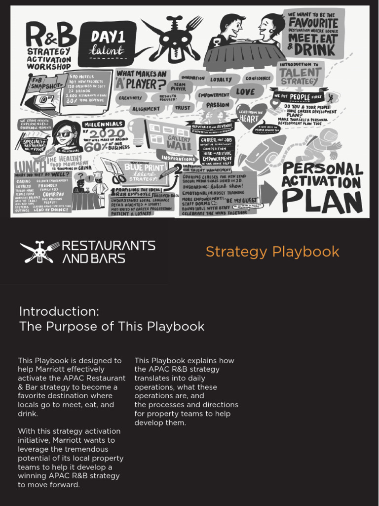 2017 Marriott RB Strategy Playbook | PDF | Brainstorming | Entrepreneurship