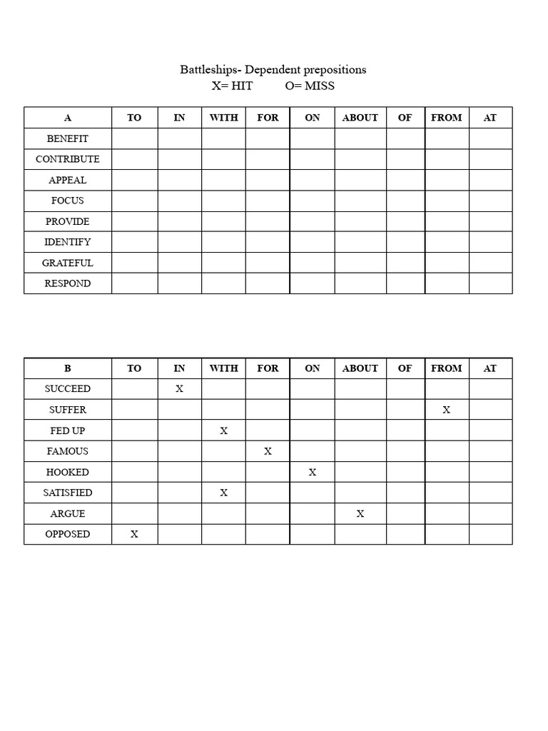 Battleships: Prepositions Guide | PDF