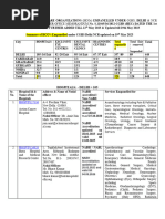 KCCQ 12 Scoring Instructions | PDF | Medicine