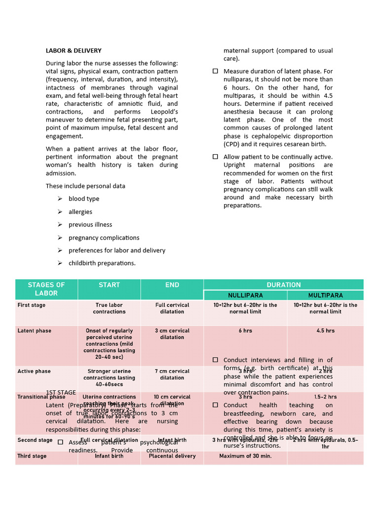 Labor & Delivery | PDF | Childbirth | Pelvis