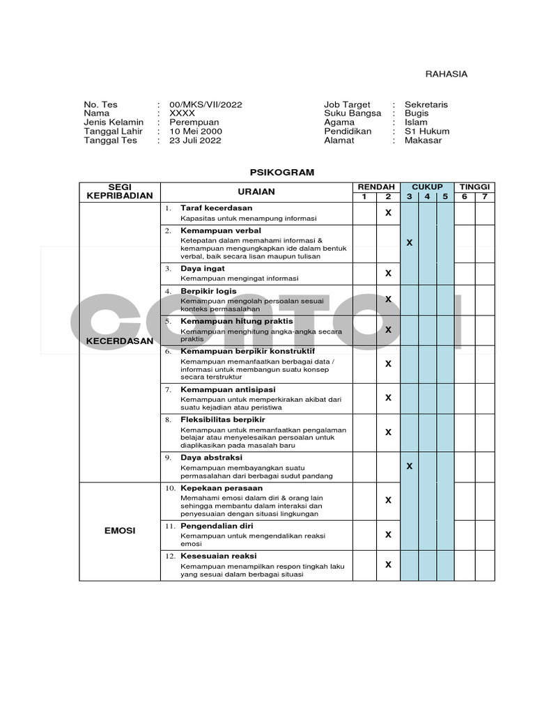 Contoh Laporan Pendek DWP-Mks - 2022 - Fix | PDF