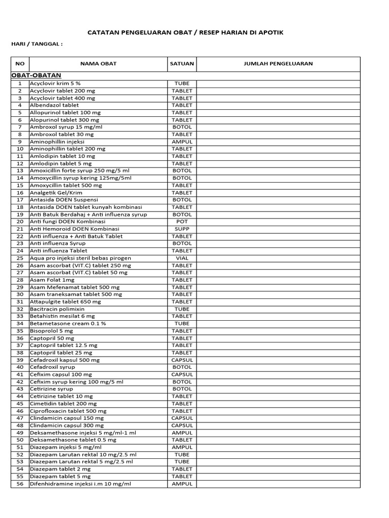 Form Catatan Penggunaan Obat Harian 2022 | PDF | Drugs | Pharmacology