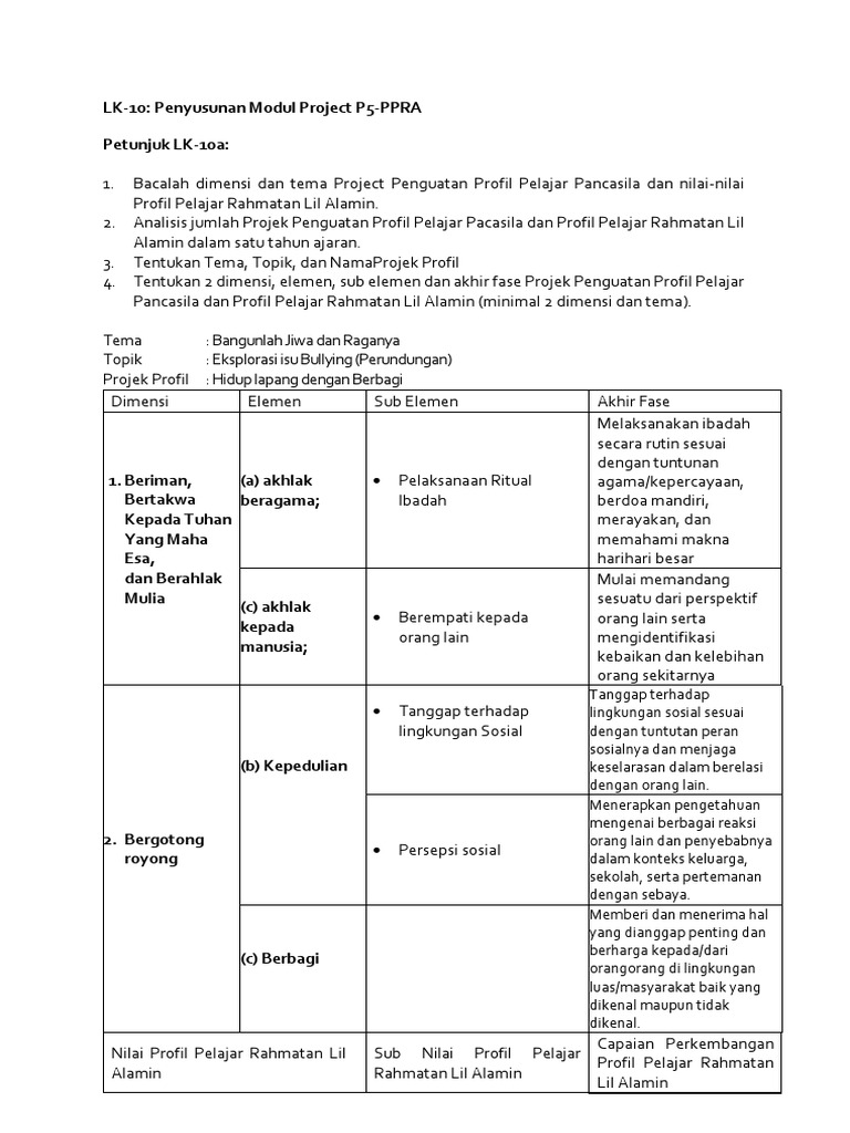 LK-10: Penyusunan Modul Project P5-PPRA Petunjuk LK-10a | PDF