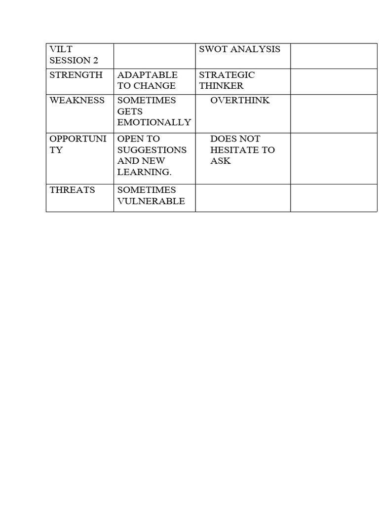 Vilt Session 2 | PDF