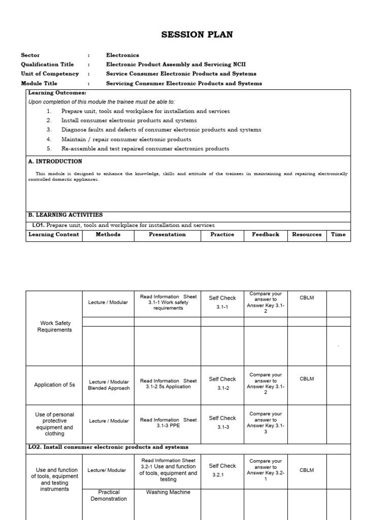 SESSION PLAn COC2 | PDF | Computers