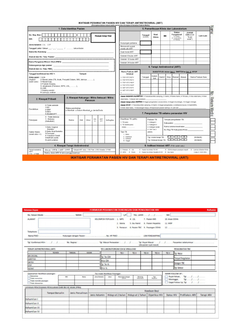 Ikhtisar Keperawatan | PDF
