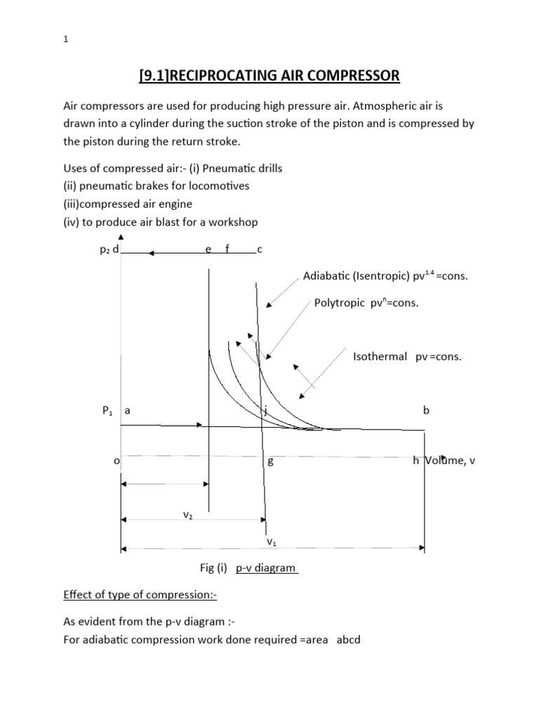 Reciprocating Air Compressor Overview | PDF