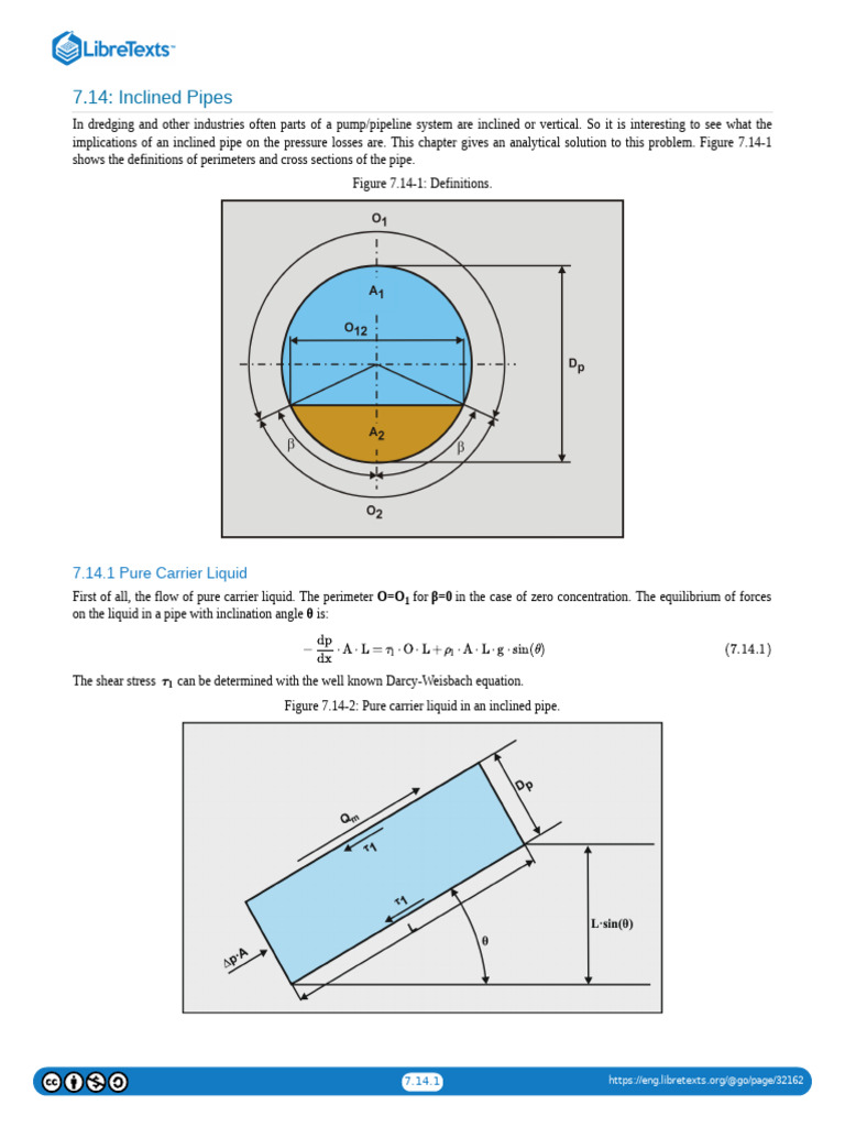 7.14 Inclined Pipes | PDF | Stress (Mechanics) | Force