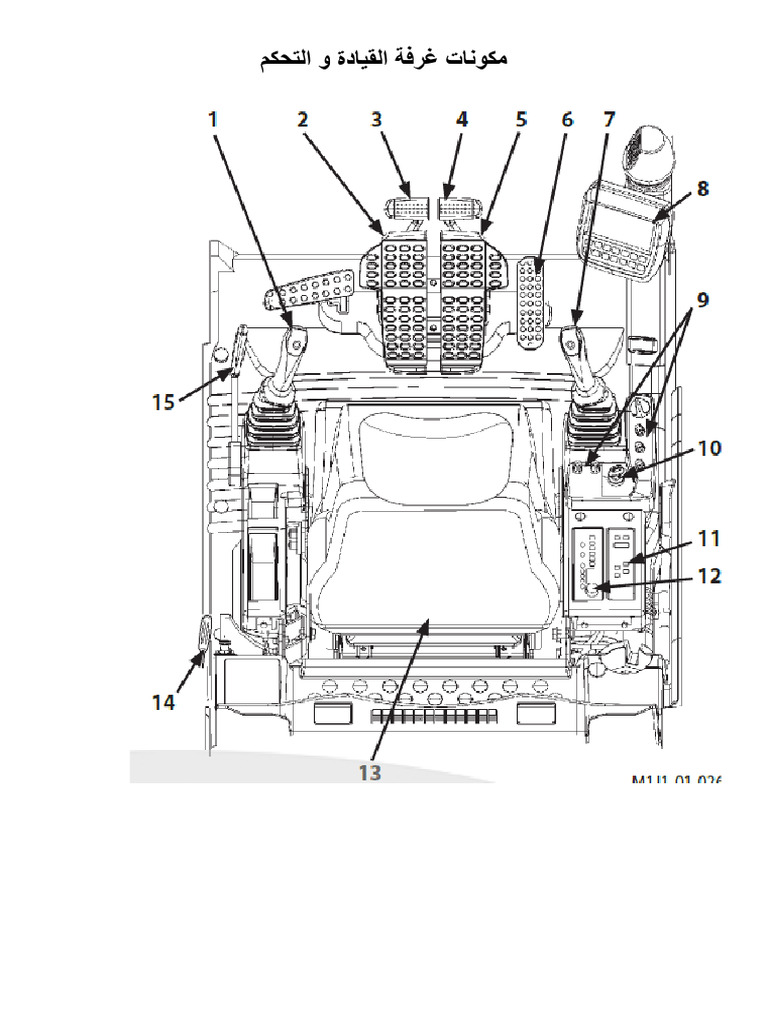Engins de Construction | PDF