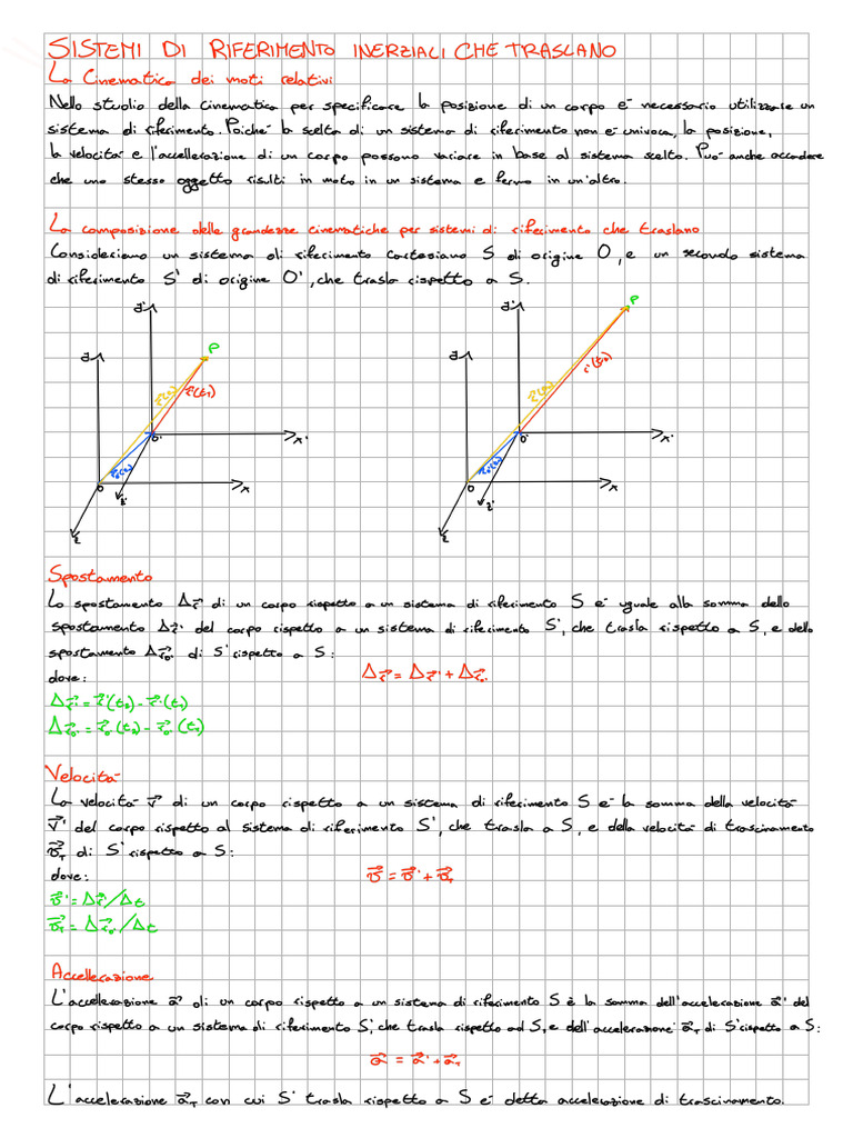 Fisica 2 | PDF