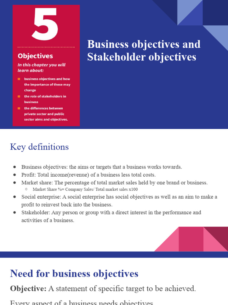 Business Objectives and Stakeholder Objectives | PDF | Interest | Loans