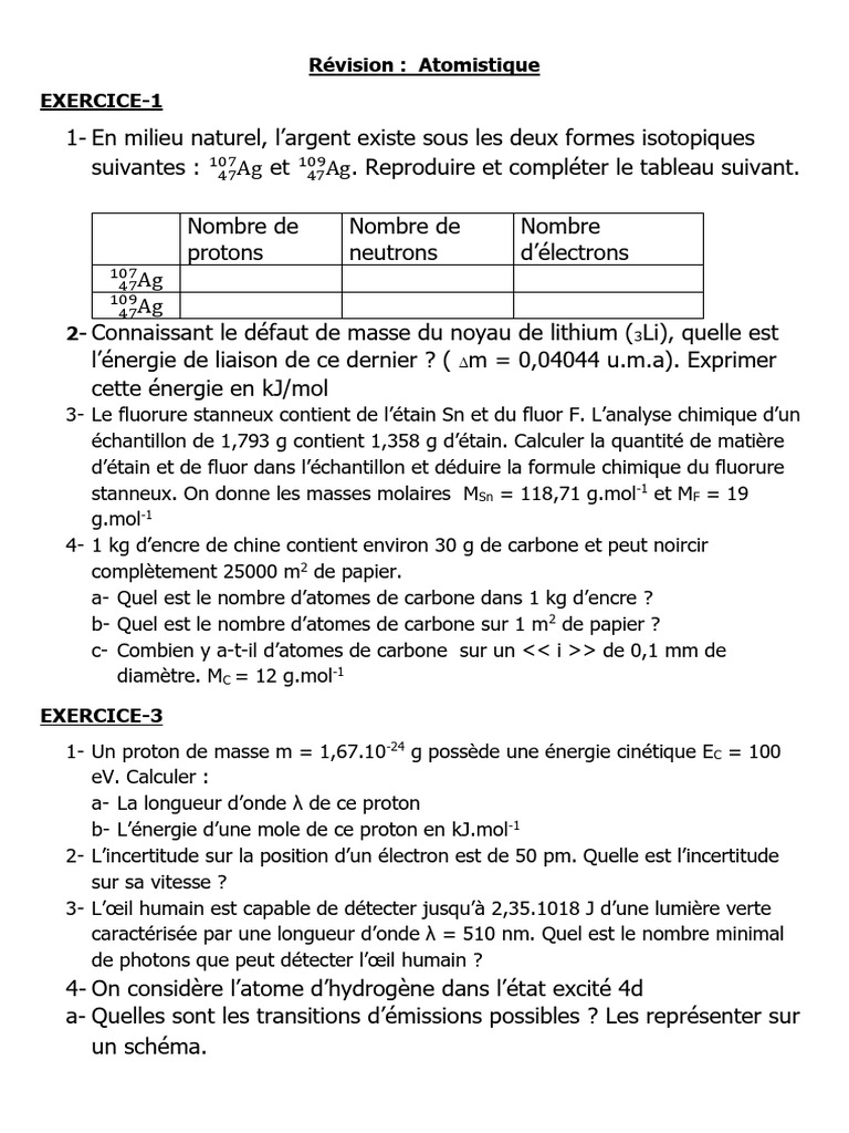 Révision Atomistique | PDF