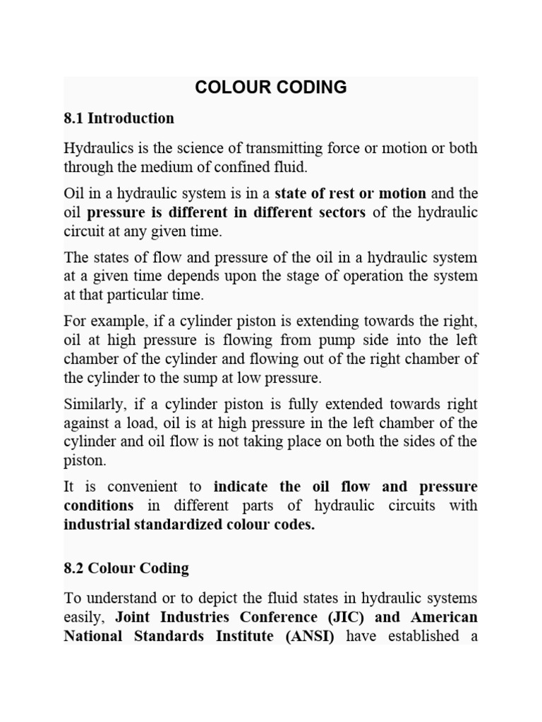 Colour Coding Pdf Valve Piston