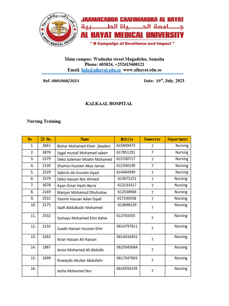 Kalkaal Nursing | PDF