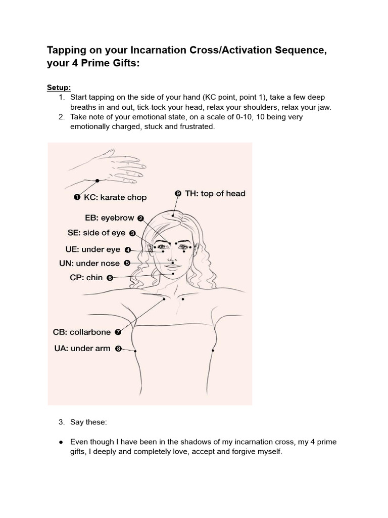 Tapping (EFT) Sequence of Your Incarnation Cross - Activation Sequence ...