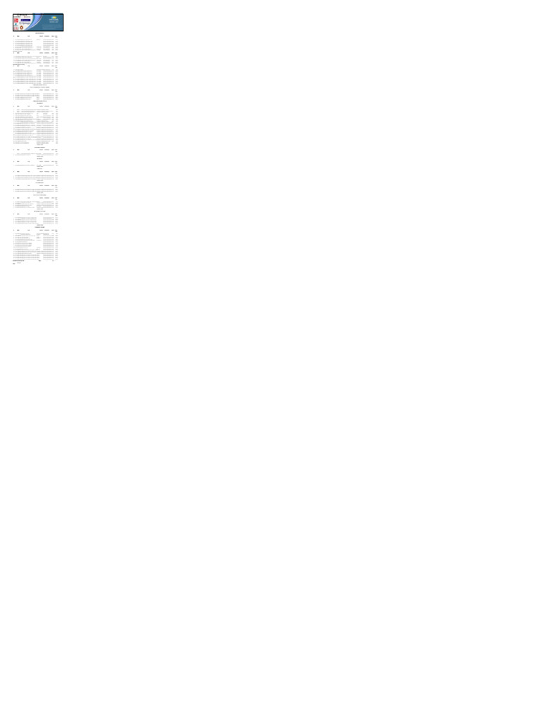 Evan Moor | PDF | Writing | Pedagogy