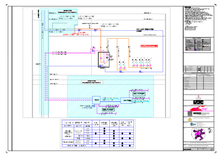 False Ceiling Level: LEGEND: (Standard) | PDF | Valve | Pressure