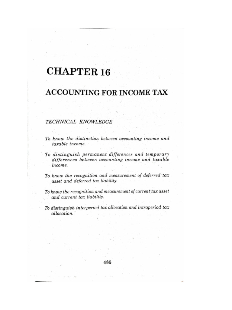 Chapter 16 - IA2 | PDF