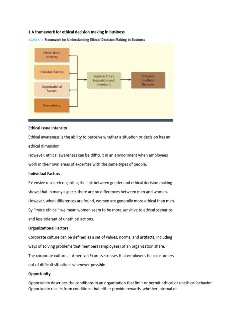 Ethical Decision-Making Frameworks in Business | PDF | Business Ethics ...