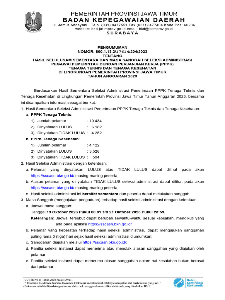 Pengumuman Hasil Seleksi Administrasi Dan Masa Sanggah PPPK Teknis Dan PPPK Kesehatan Tahun 2023 ...