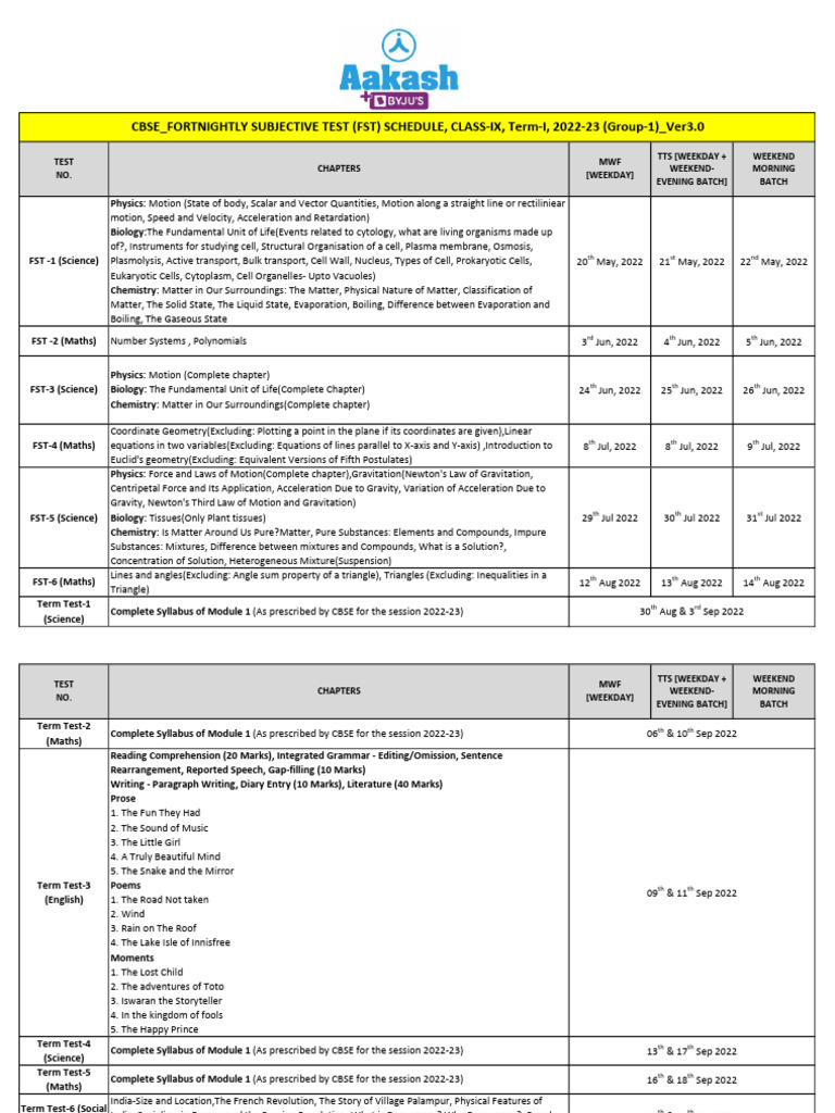 Class IX CBSE Test Schedule | PDF | Cell (Biology) | Molecules