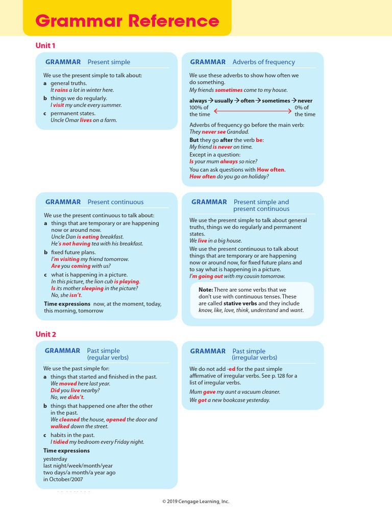 B Class Grammar Theory | PDF