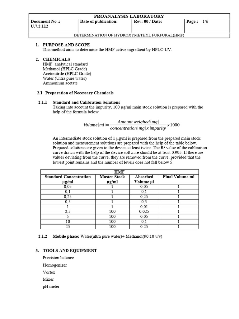 HPLC Method for Hydroxymethyl Furfural | PDF | Chemistry | Physical ...