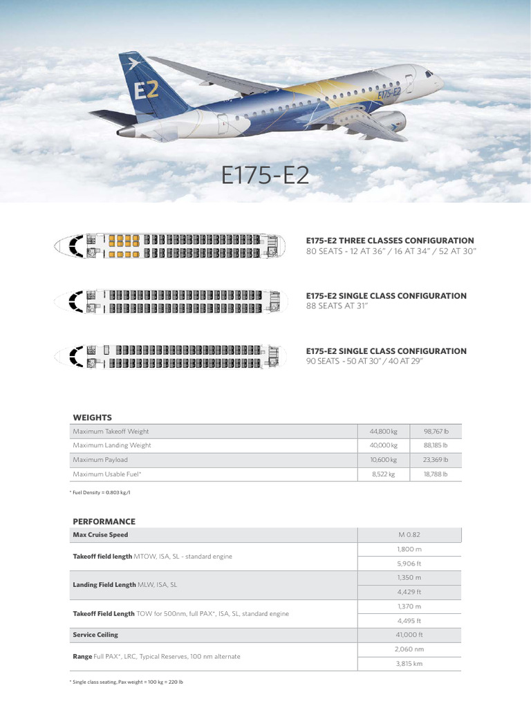 Embraer Spec E175-E2 | PDF | Jet Aircraft | Aircraft Configurations