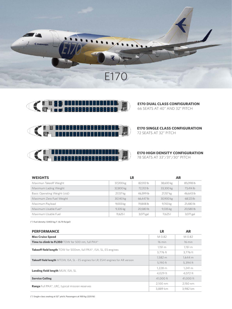 Embraer 170 Specifications Overview | PDF | Aerospace | Vehicles