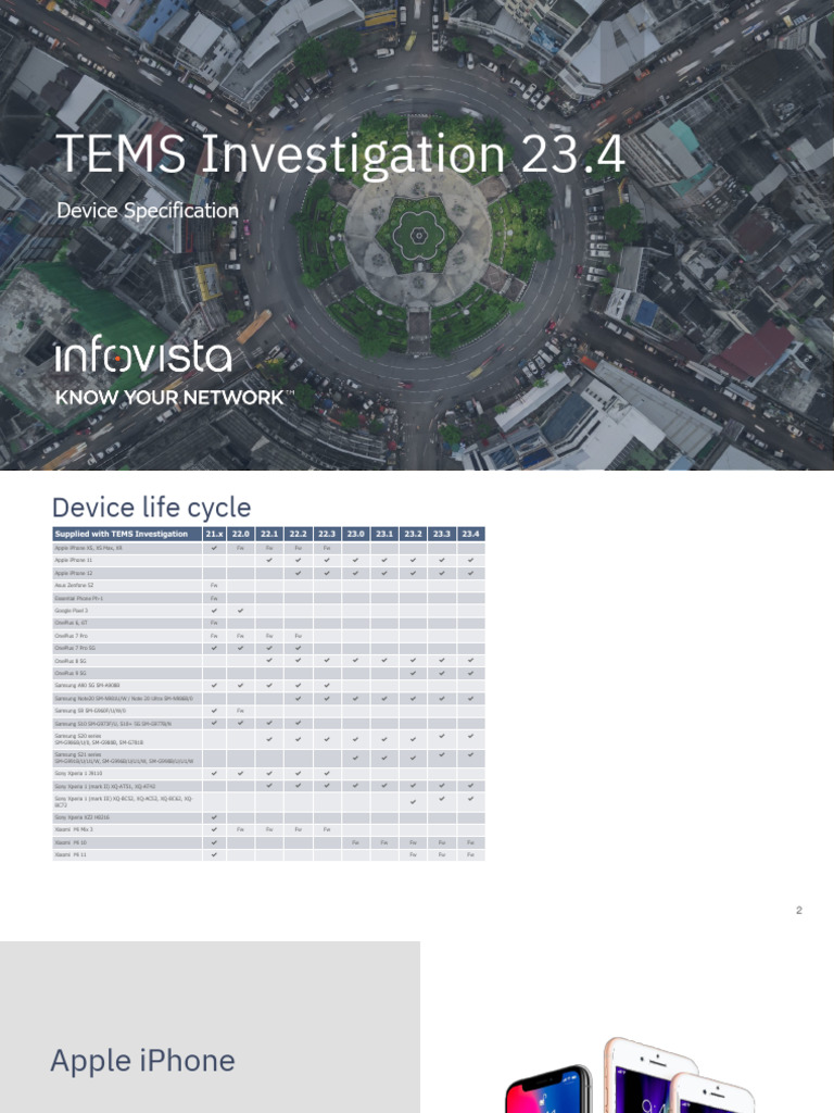TEMS Investigation 23.4 - Device Specification | PDF