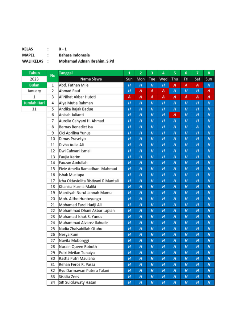 Fenti Bindo X-1 | PDF