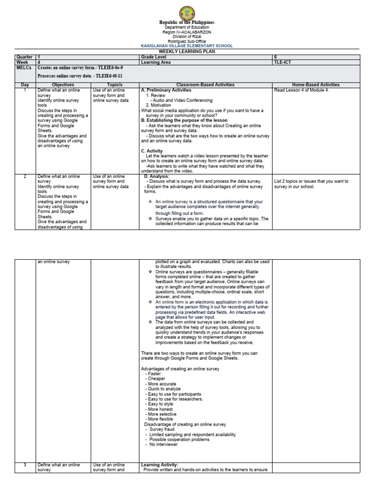 Tle (Ict) Q1 W4 | PDF | Survey Methodology | Educational Technology