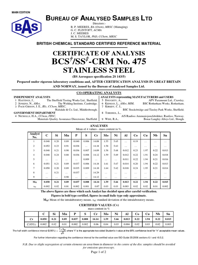 BCS - SS-CRM 475 | PDF | Atomic Absorption Spectroscopy | Chemical Substances