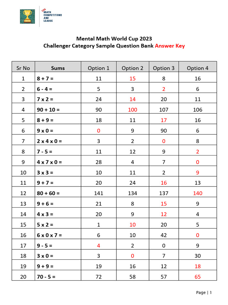 9-MMWC 2023 Challenger Sample Question Bank Answer Key | PDF